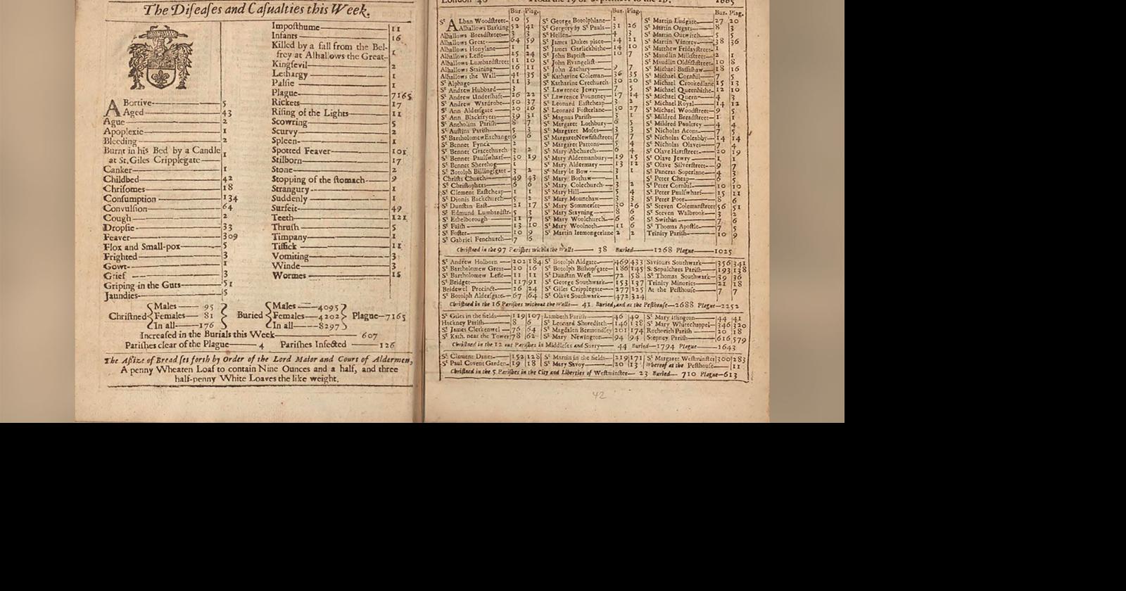 What mortality data of smallpox shows about lingering epidemics ...