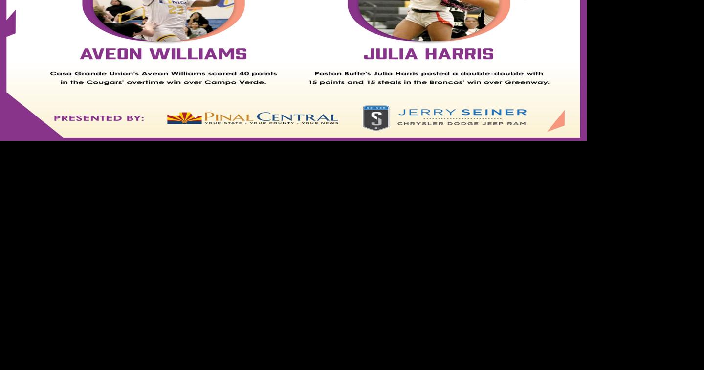 Aveon Williams & Julia Harris, 1/18/24 | Pinal Prep Performer Of The Week | pinalcentral.com