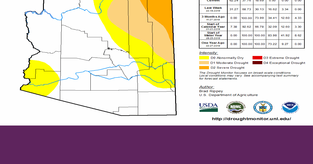 Arizona Drought Map | | pinalcentral.com