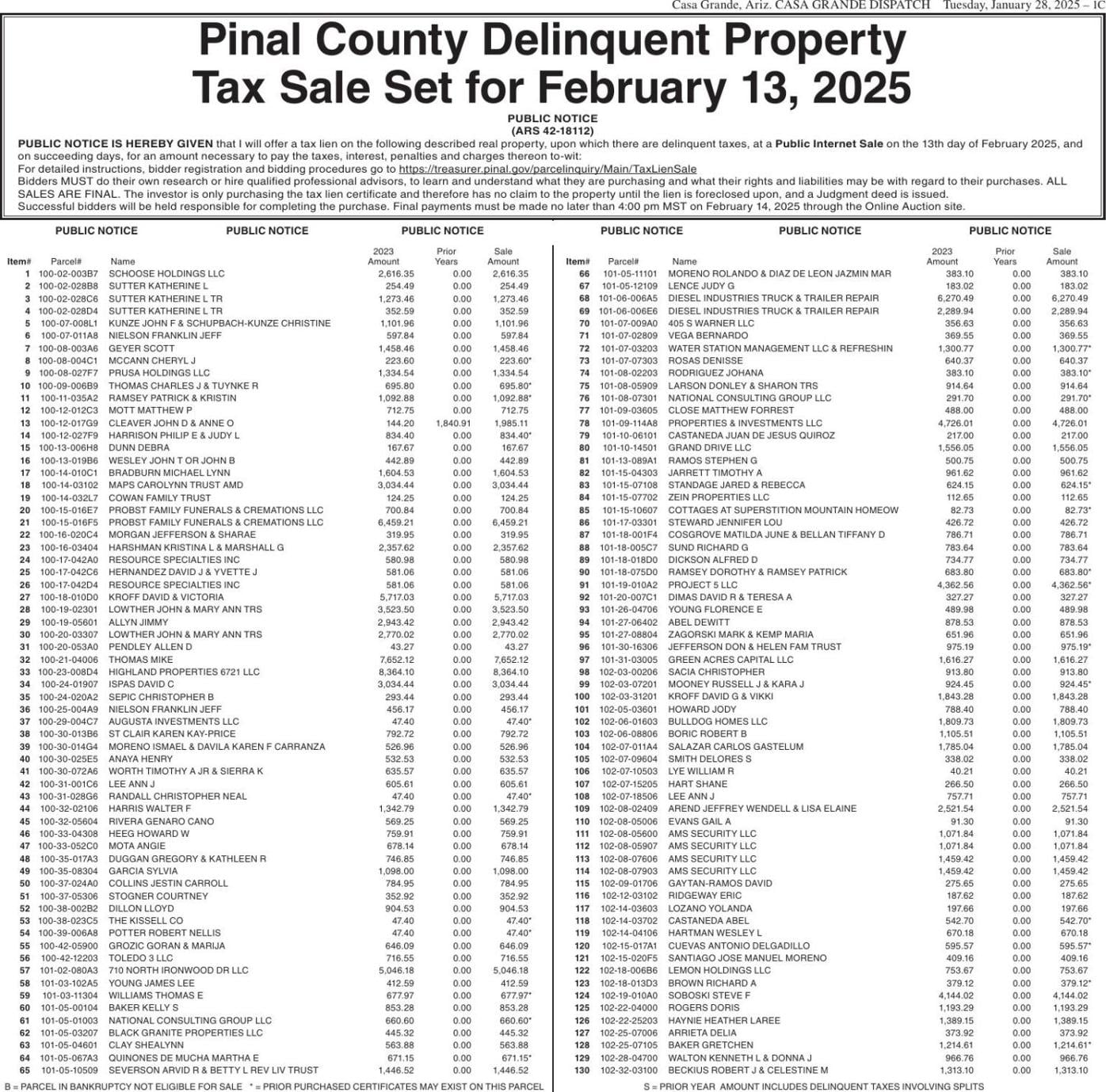 Pinal County Delinquent Tax Sale, 2025 | | pinalcentral.com