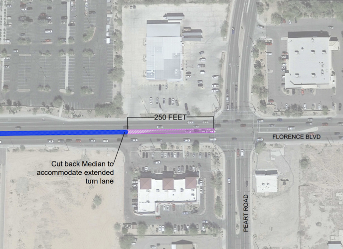 Improvements for Florence Blvd. intersections on CG council agenda ...