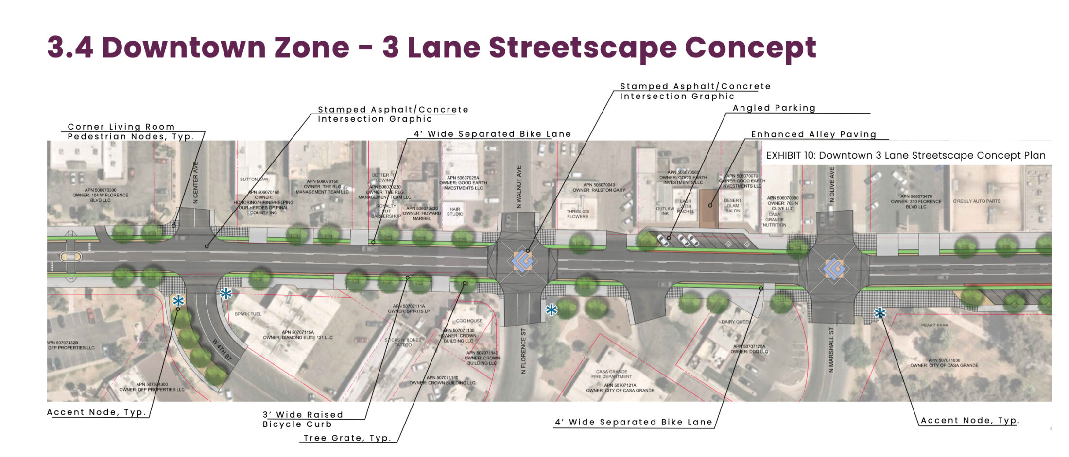 Narrowing of Florence Blvd. to 3 lanes downtown back on the table ...
