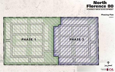 298 new homes OK'd just north of Florence | News | pinalcentral.com