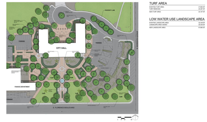 CG to set example with changes to City Hall landscaping | Area News ...