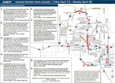 Plan for closures along I-17, Loop 101 (Price Freeway) and Loop 303 ...