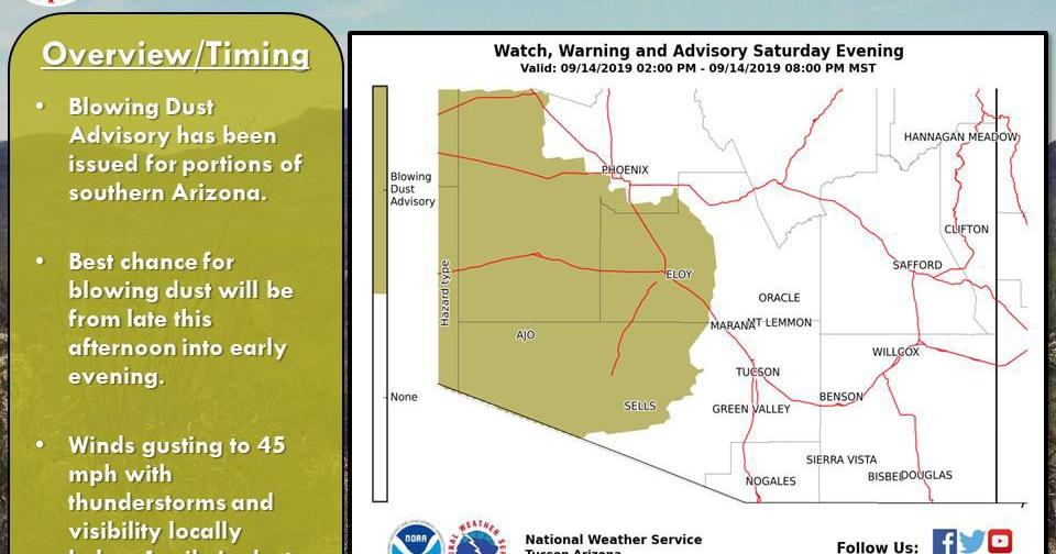 Blowing dust advisory issued for CG, Maricopa areas | News ...