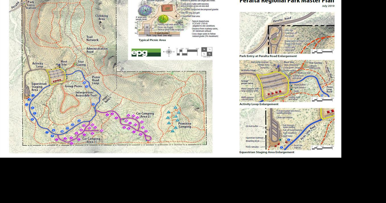 Work begins on regional park in northern Pinal | Events And ...