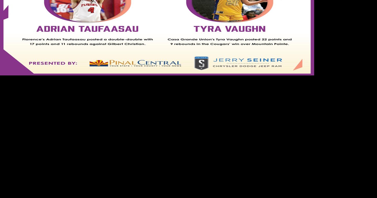 Adrian Taufaasau & Tyra Vaughn, 1/25/24 | Pinal Prep Performer Of The ...