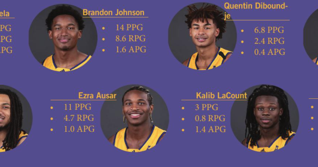 Multiple MBB players continue to enter the portal | The East Carolinian ...