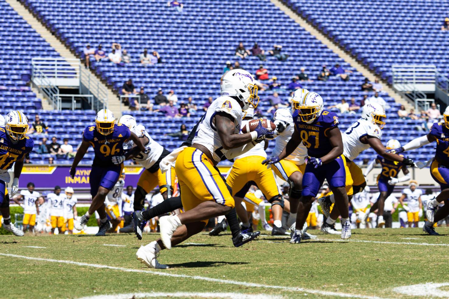 ECU Sports, College Sports | piratemedia1.com