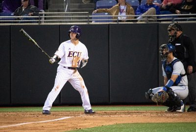 ECU baseball beats Duke, gets 10th straight win | Sports | piratemedia1.com