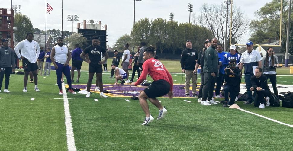 Recap: 2023 ECU Pro Day | ECU Sports | piratemedia1.com