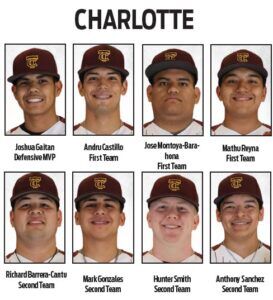 BASEBALL ALL-DISTRICT | Sports | pleasantonexpress.com