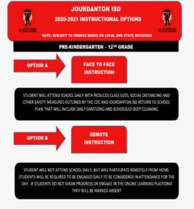 Jourdanton ISD released Back to School Guidance for the 2020-2021 ...
