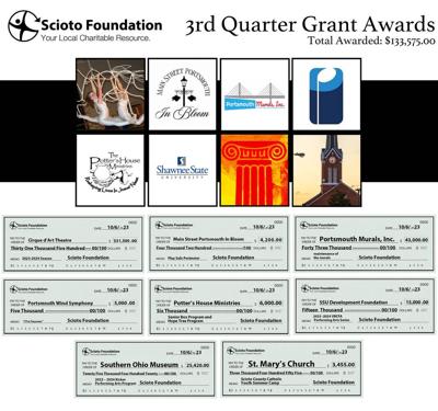 Scioto Foundation awards third quarter Grants | Around-town | portsmouth-dailytimes.com