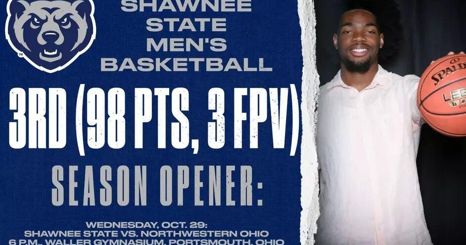 SSU MBB picked for 3rd in RSC Preseason Coaches Poll | Sports ...