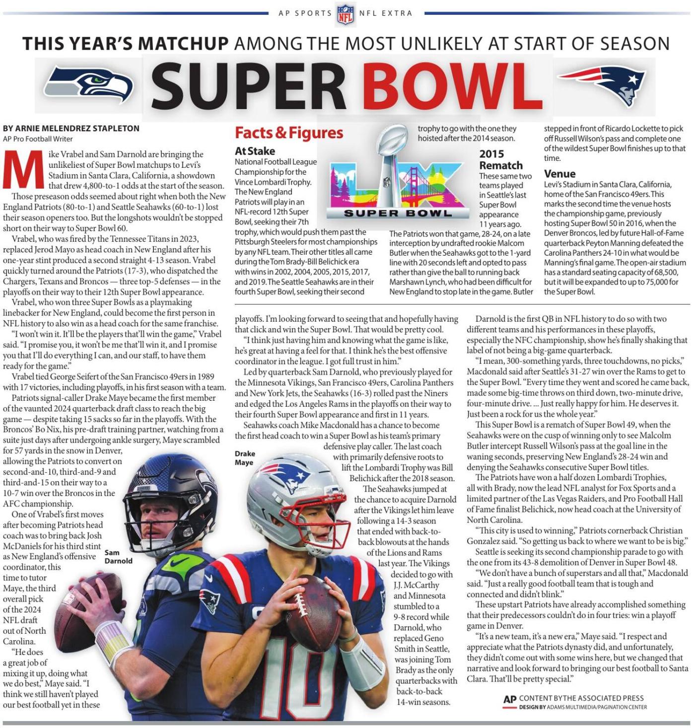 AP SE SUPER BOWL HALF | Pro Sports | postregister.com