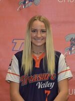 ALUMNI REPORT: Rigby grad Cherry hitting bombs for Treasure Valley ...