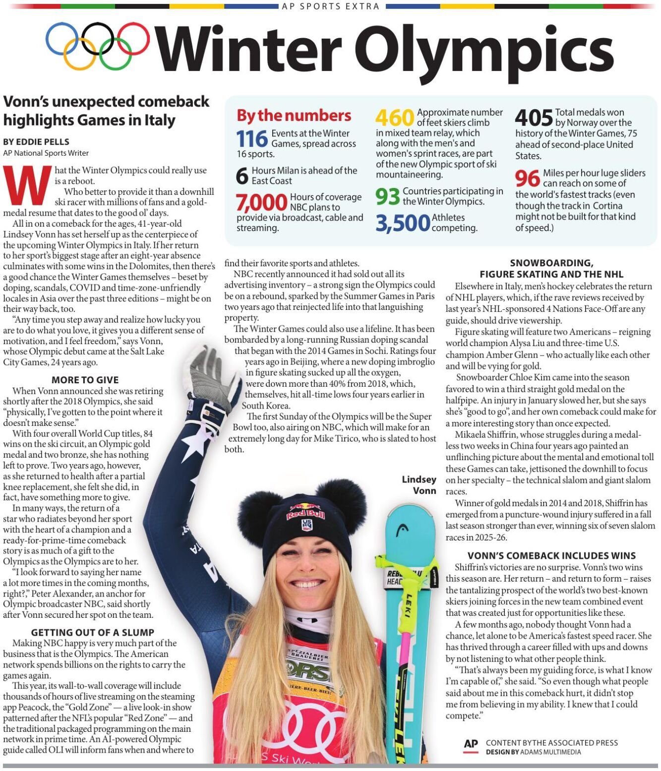 AP SE WINTER OLYMPICS TAB | Pro Sports | postregister.com
