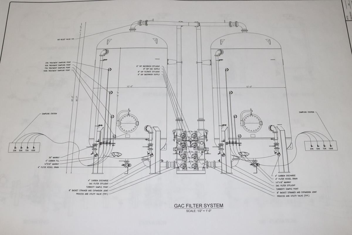 South Glens Falls water plant adds carbon filters to remove cancer ...
