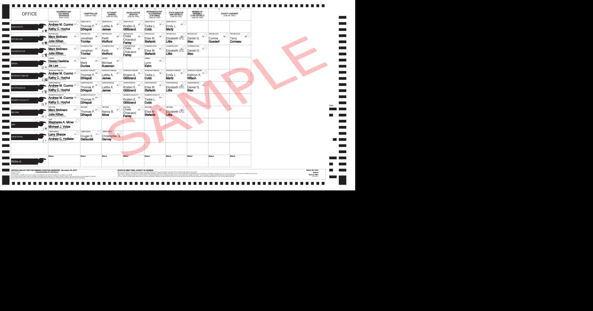 Warren County sample ballots