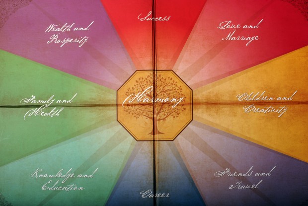 'Lifeboard' kit aims to give users a direction in life