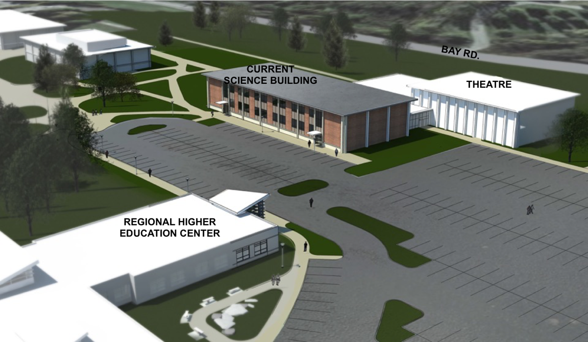 SUNY Adirondack unveils master plan | Local | poststar.com