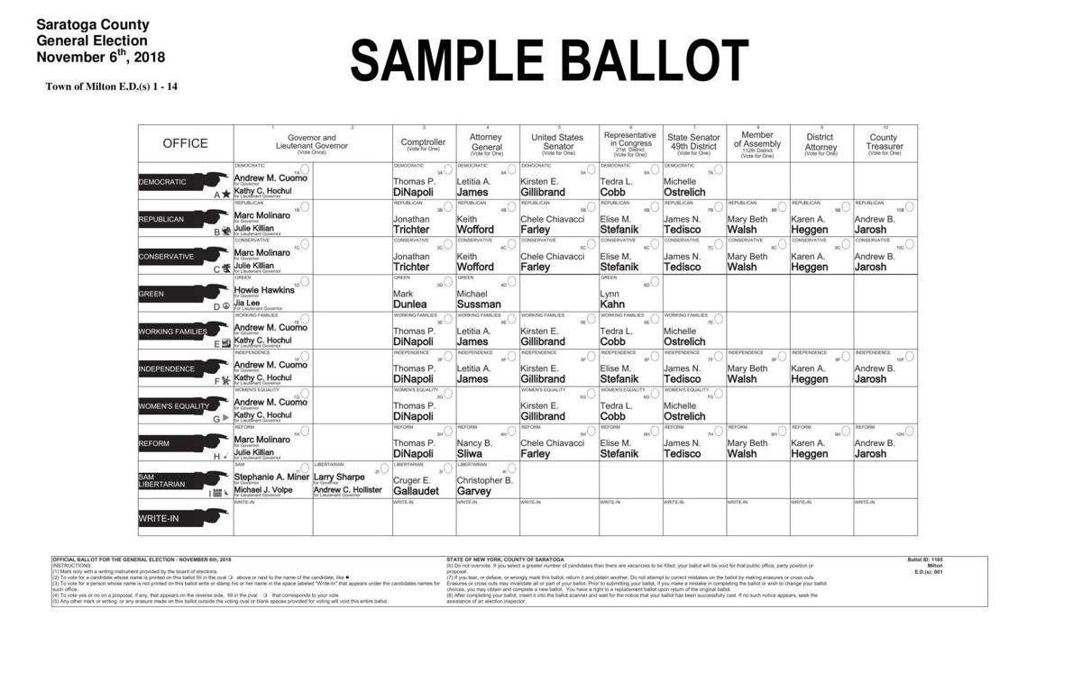 Saratoga County sample ballots