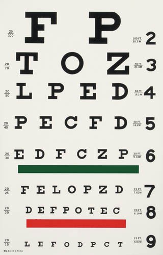 Dmv Eye Test For Ny Driver License Renewal Howard Beach Vision Care 
