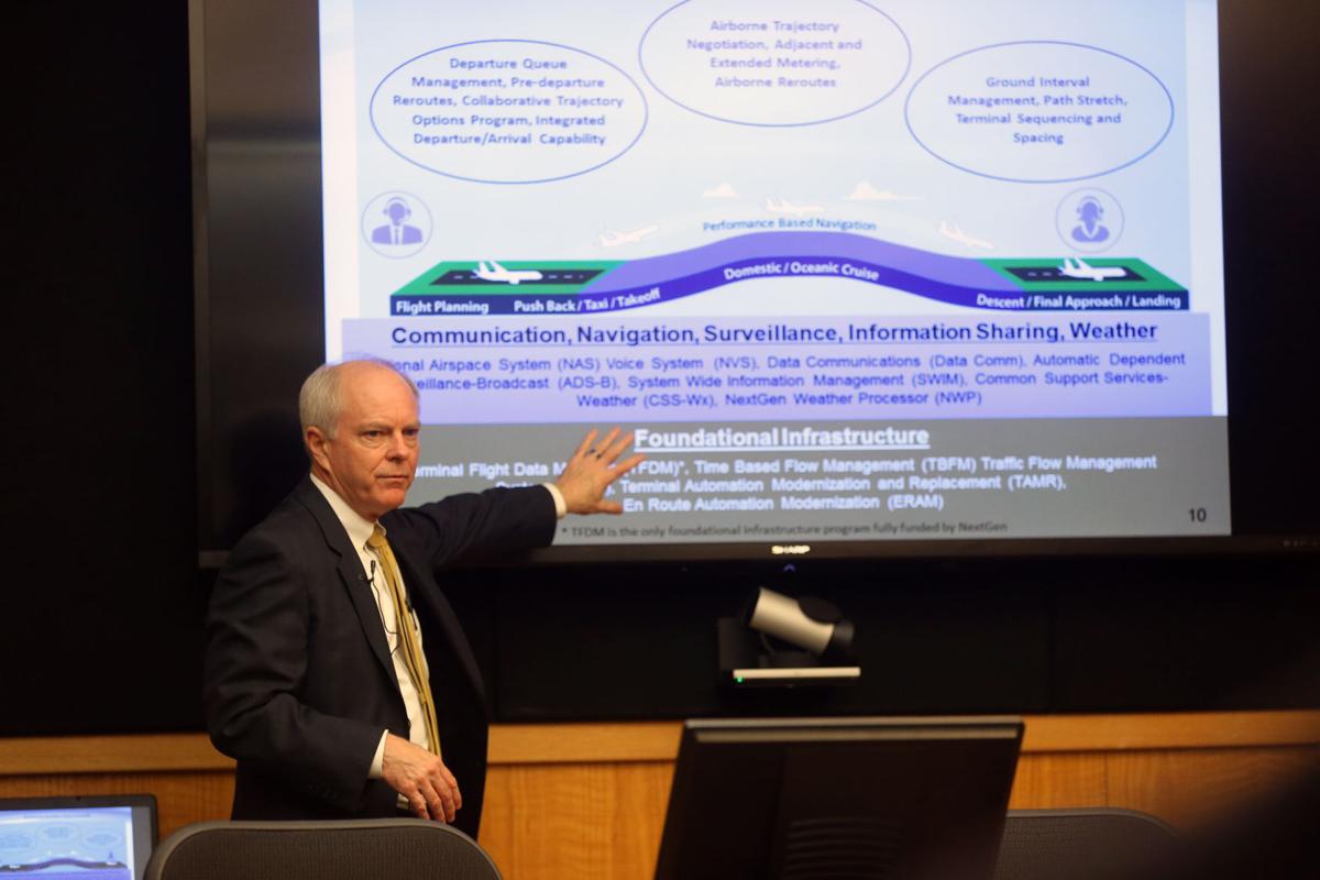 Privatizing Air Traffic Control Could Impact Faa Tech Center Latest