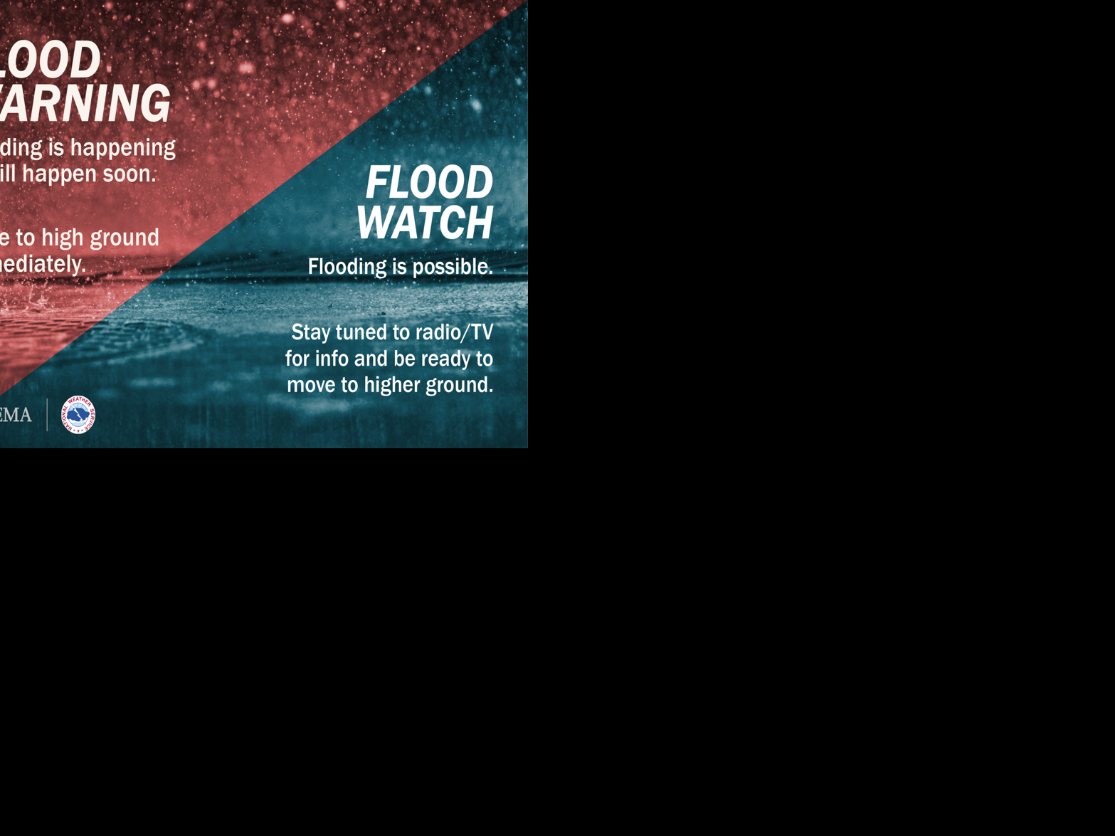 Coastal Flooding The Difference Between Watches Warnings And