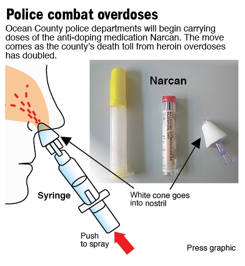 Ocean County police train with new tool to help overdose victims ...