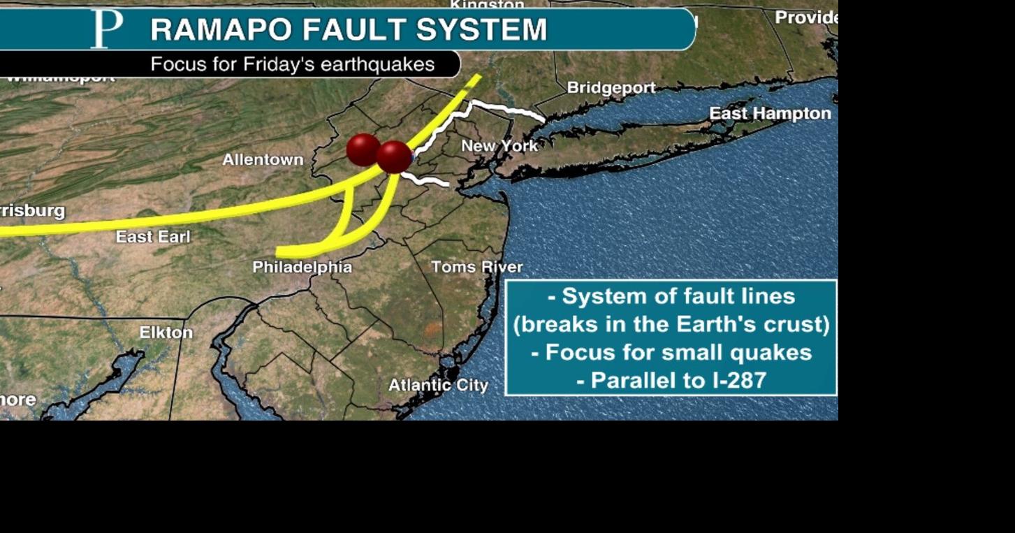 What is the Ramapo Fault System in New Jersey?