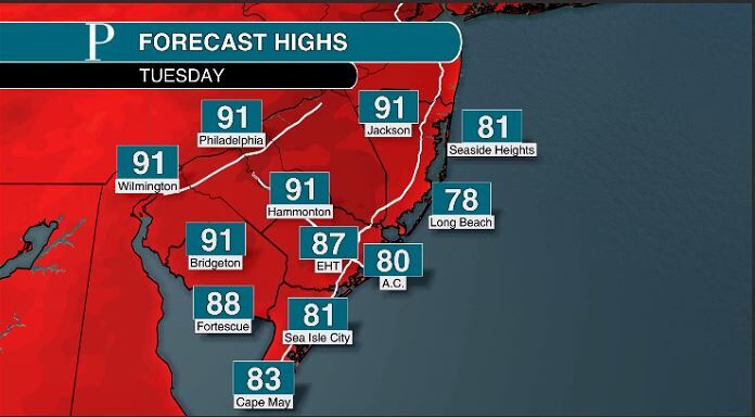 Weather: A hot and humid Tuesday with a few storms, typical summer ...
