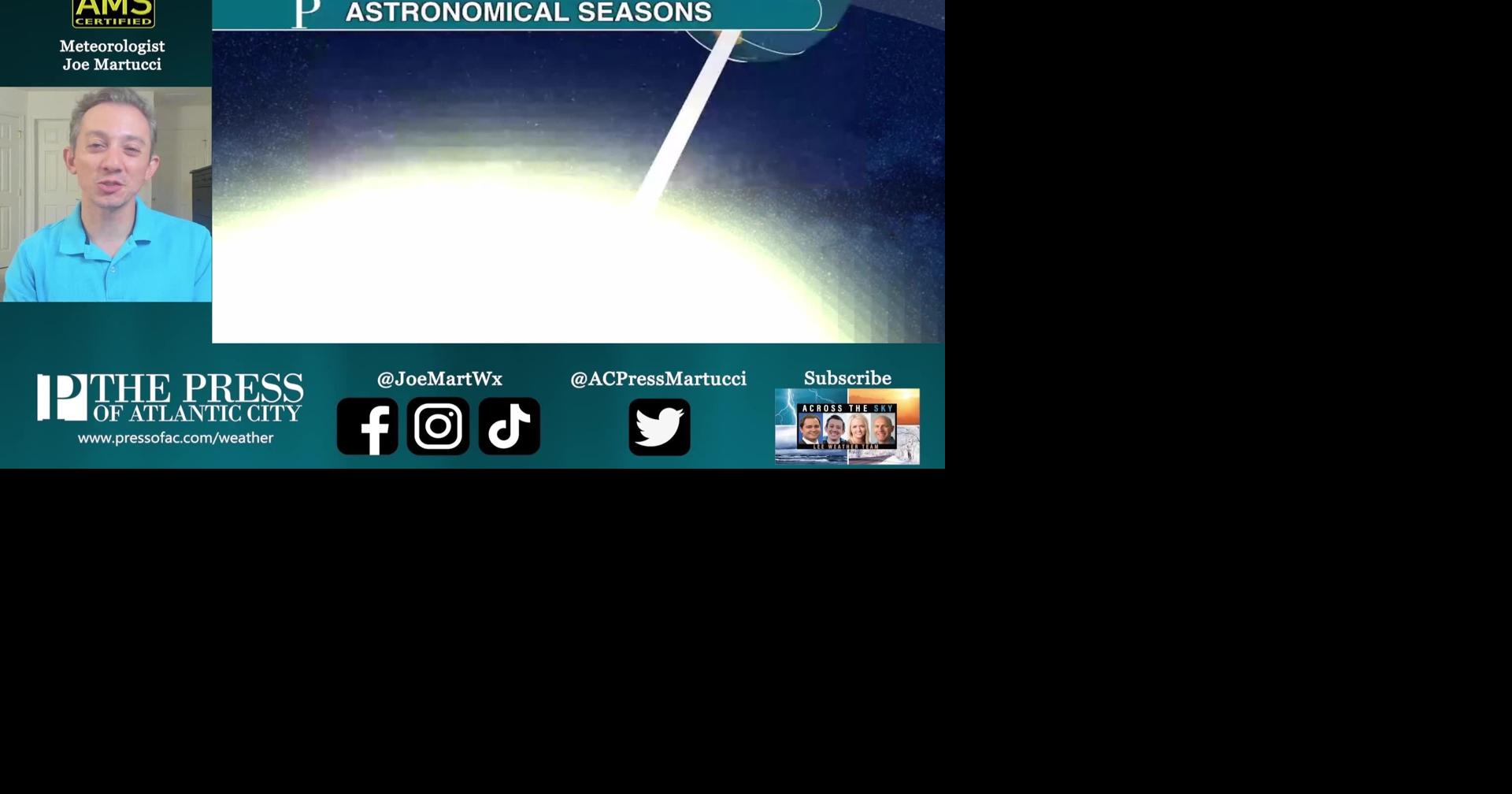 T.S. Bret and 7 days with some rain: Joe Martucci's Tuesday night weather