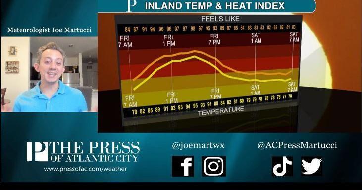Heat wave day 5 as weekend turns hotter, Friday's forecast