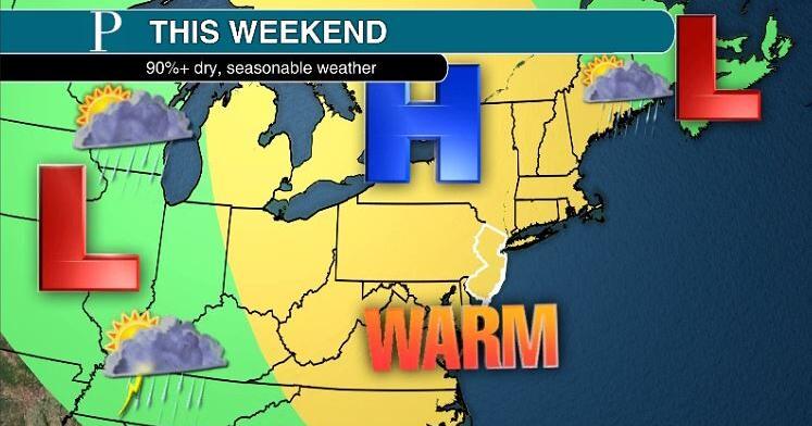 NJ weekend weather forecast August 5-6