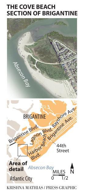 Change could be coming to The Cove in Brigantine