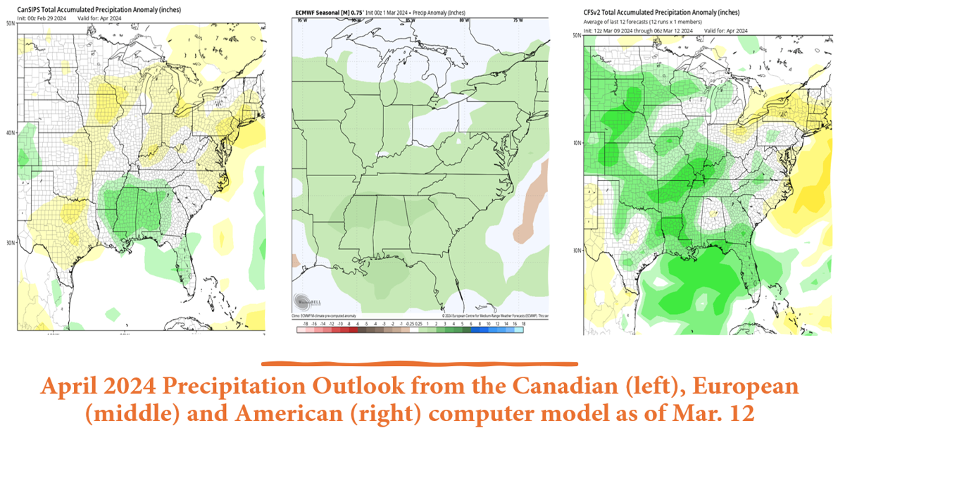 April 2024 Weather Computer Model Precipitation Forecast