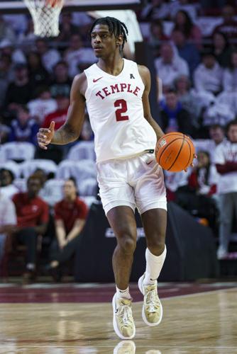 Houston Temple Basketball