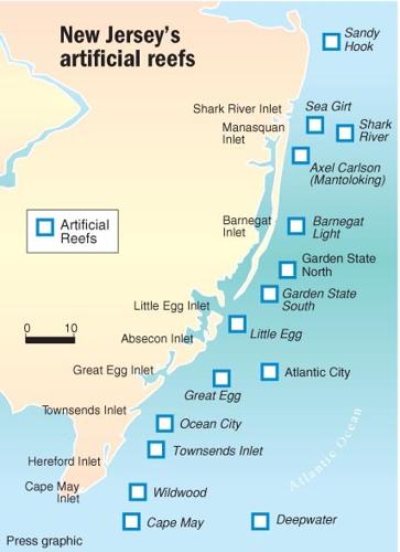 Use of old vessels as artificial reefs not sunk amid recession