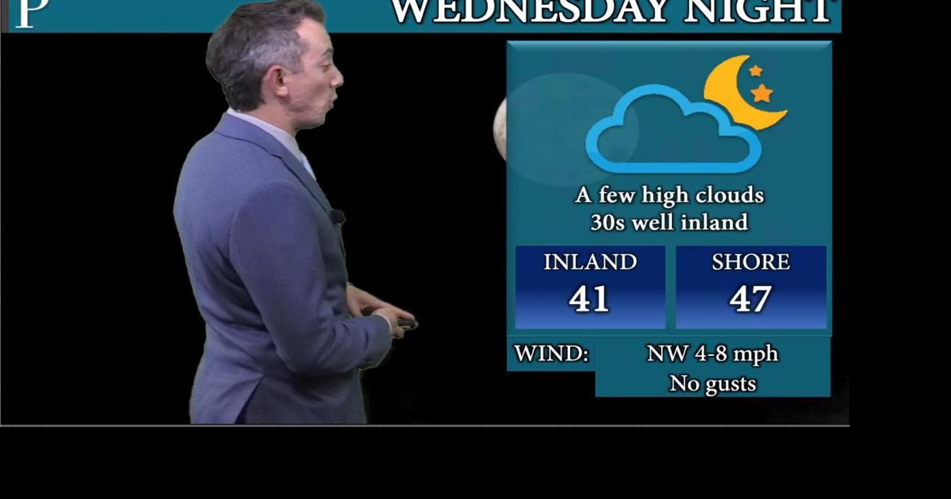 Your Wednesday night forecast with Meteorologist Joe Martucci