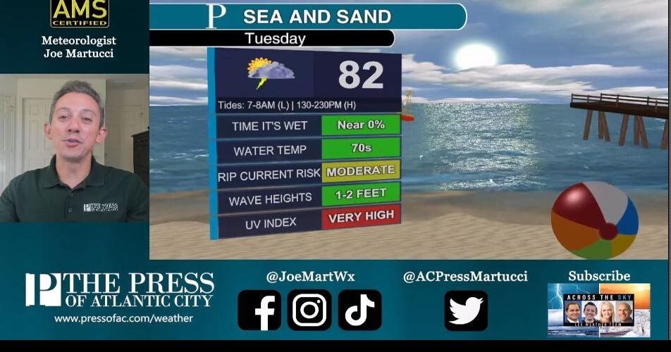 Tuesday's sea and sand forecast with Meteorologist Joe Martucci