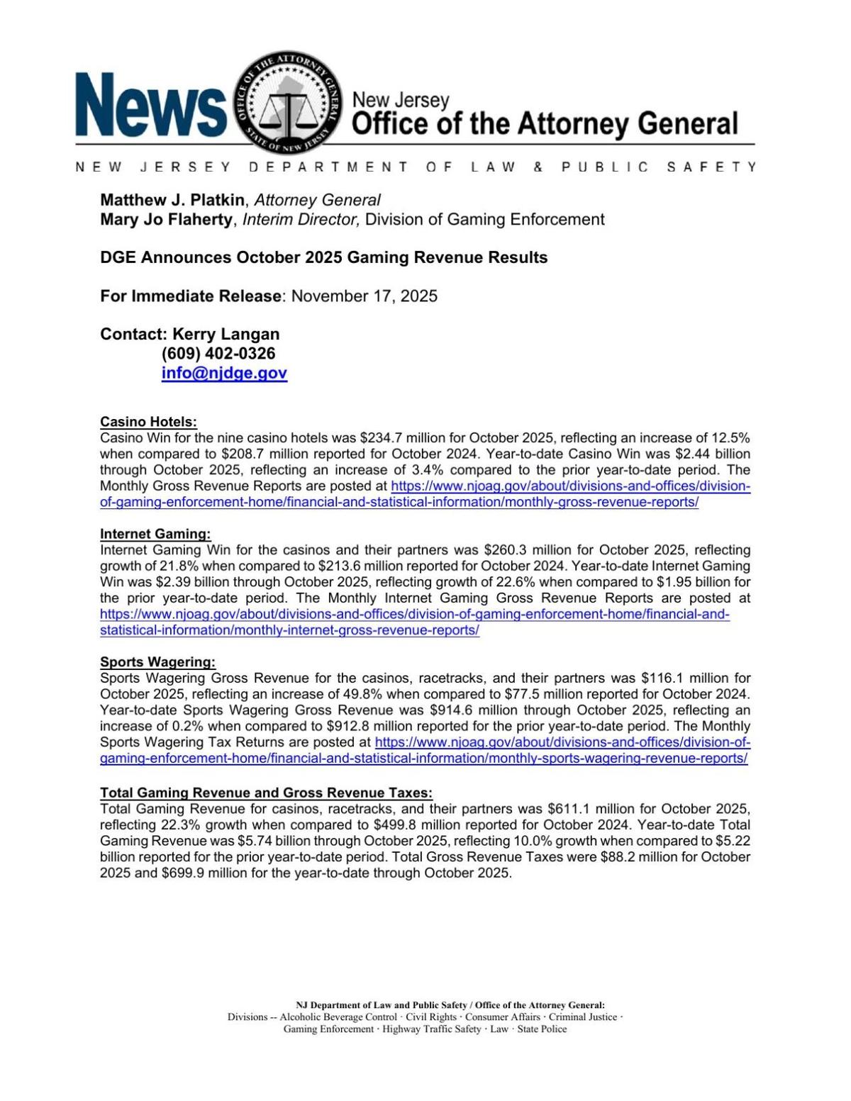 What do October's casino gambling numbers mean?