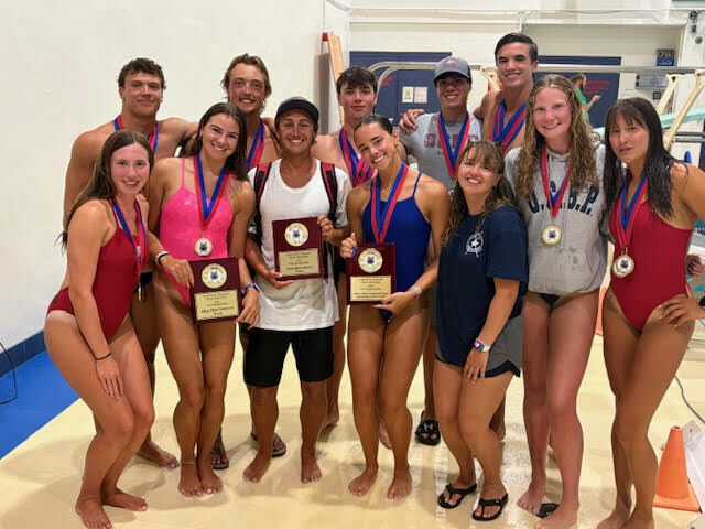 Ocean City Beach Patrol dominates South Jersey Lifeguard Pool Swimming ...