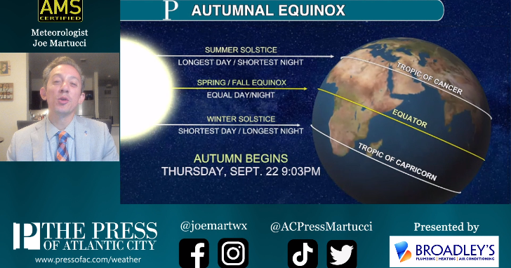 The autumn equinox brings some rain, wind, big cooldown