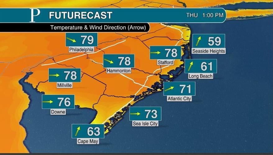 Wednesday May 10 Weather Forecast Jersey Shore South Jersey