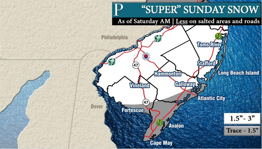 How much snow will fall and what kind of snow will it be?