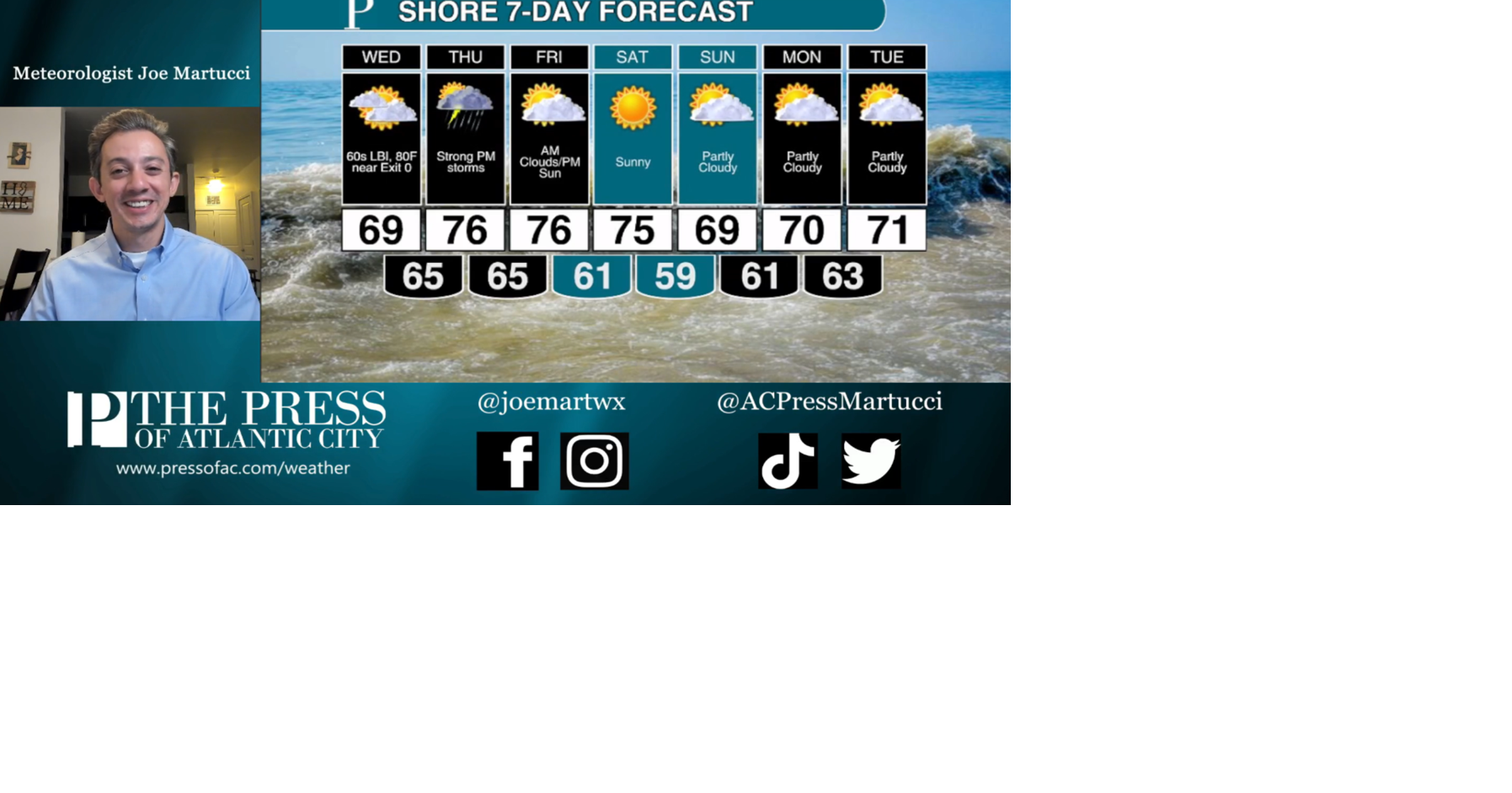 Tuesday was a top 10 May day for heat, your forecast