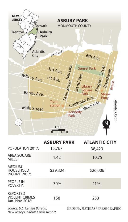 For Asbury Park, the comeback started on Cookman Avenue